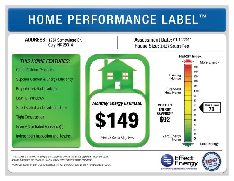 North Carolina Energy Efficiency Alliance: New Performance Labels for ...