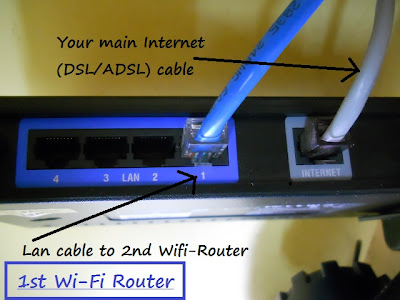 ^~ Software King™ ~^: How to extend your Wifi Network using another ...