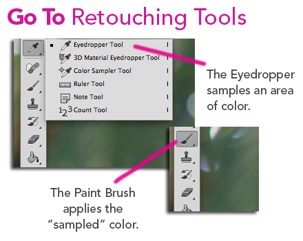 Mamatography Photo Workshops Blog - Free Photo Lessons for Moms - Live ...