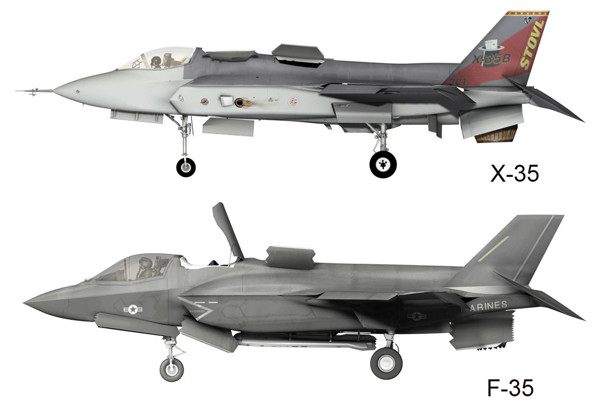 SI VIS PACEM, PARA BELLUM: Il programma denominato Joint Strike Fighter ...