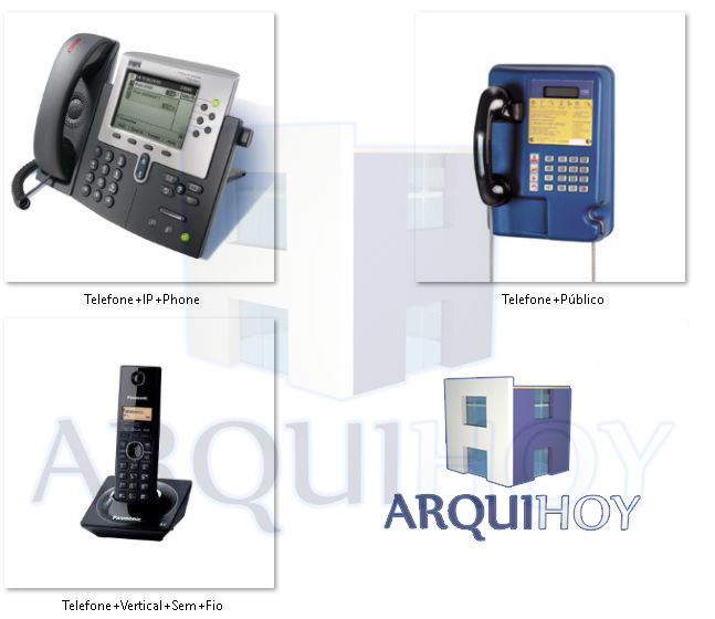 Familia telefonos / Family telephone (RFA) | ArquiHoy-Revit