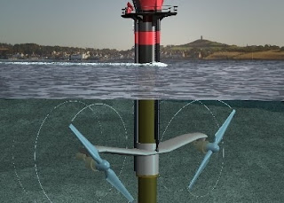 Tidal Energy Pros & Cons | Renewable Energy