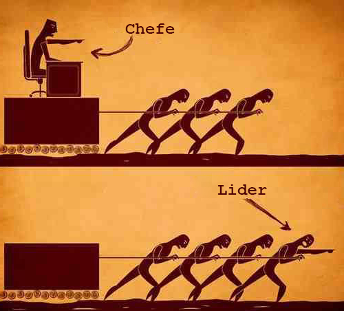 Líder X Chefe