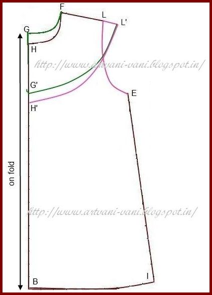 Vani's blog 1 : Preparing draft of A line frock with round yoke ...