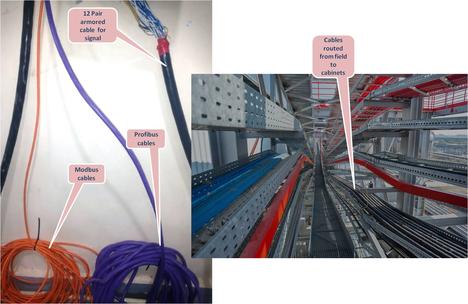 ICD (Instrumentation control and design) - Instrumentation Engineering
