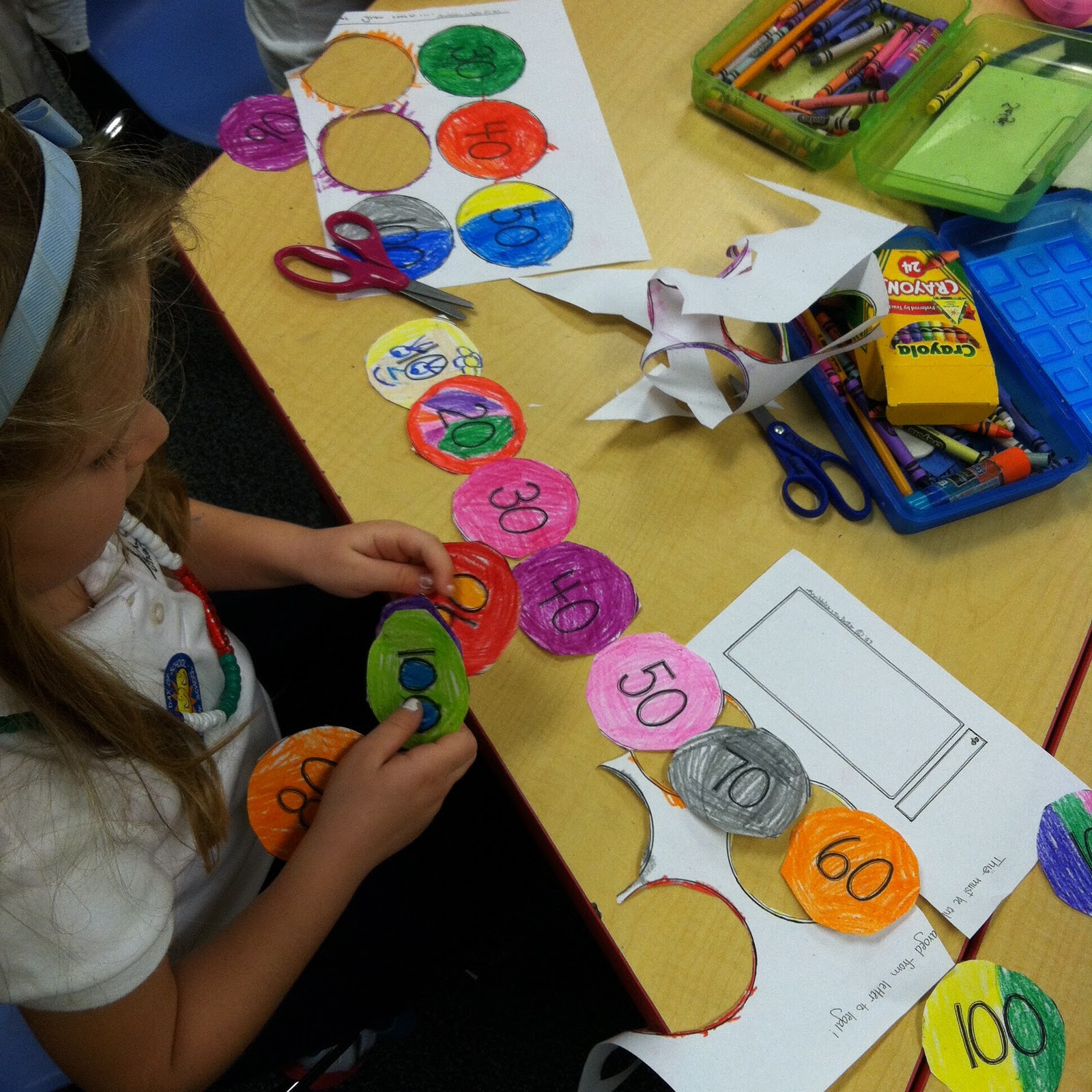 **Wolfelicious**: 100th Day of School Activities