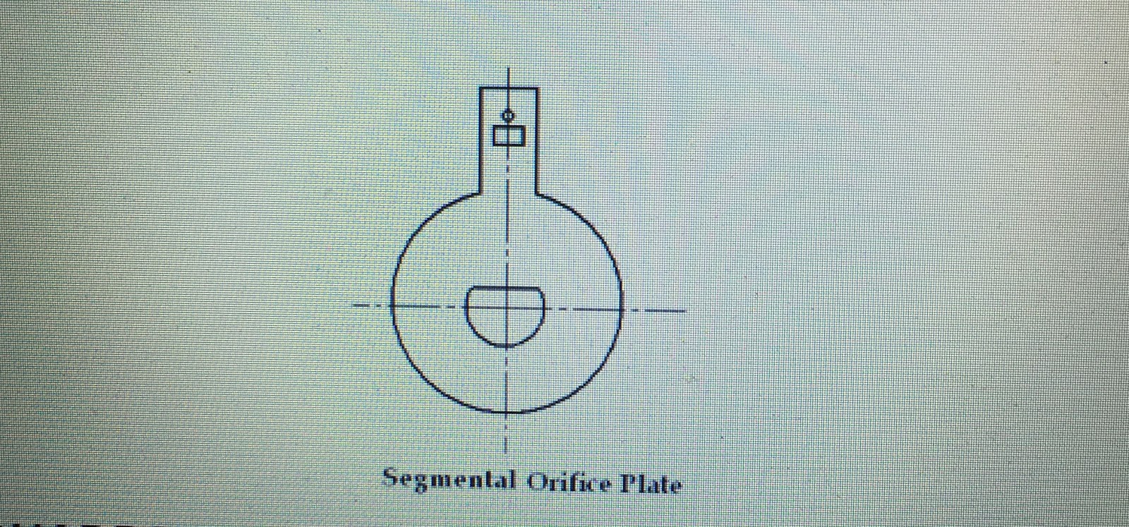 basic knowledge about orifice plate