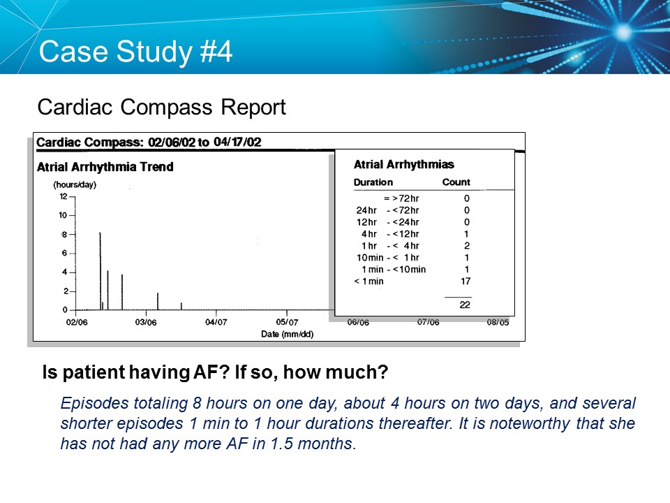 CVT Mohd Farid: Pacemaker Follow Up Part II-Medtronic Academy