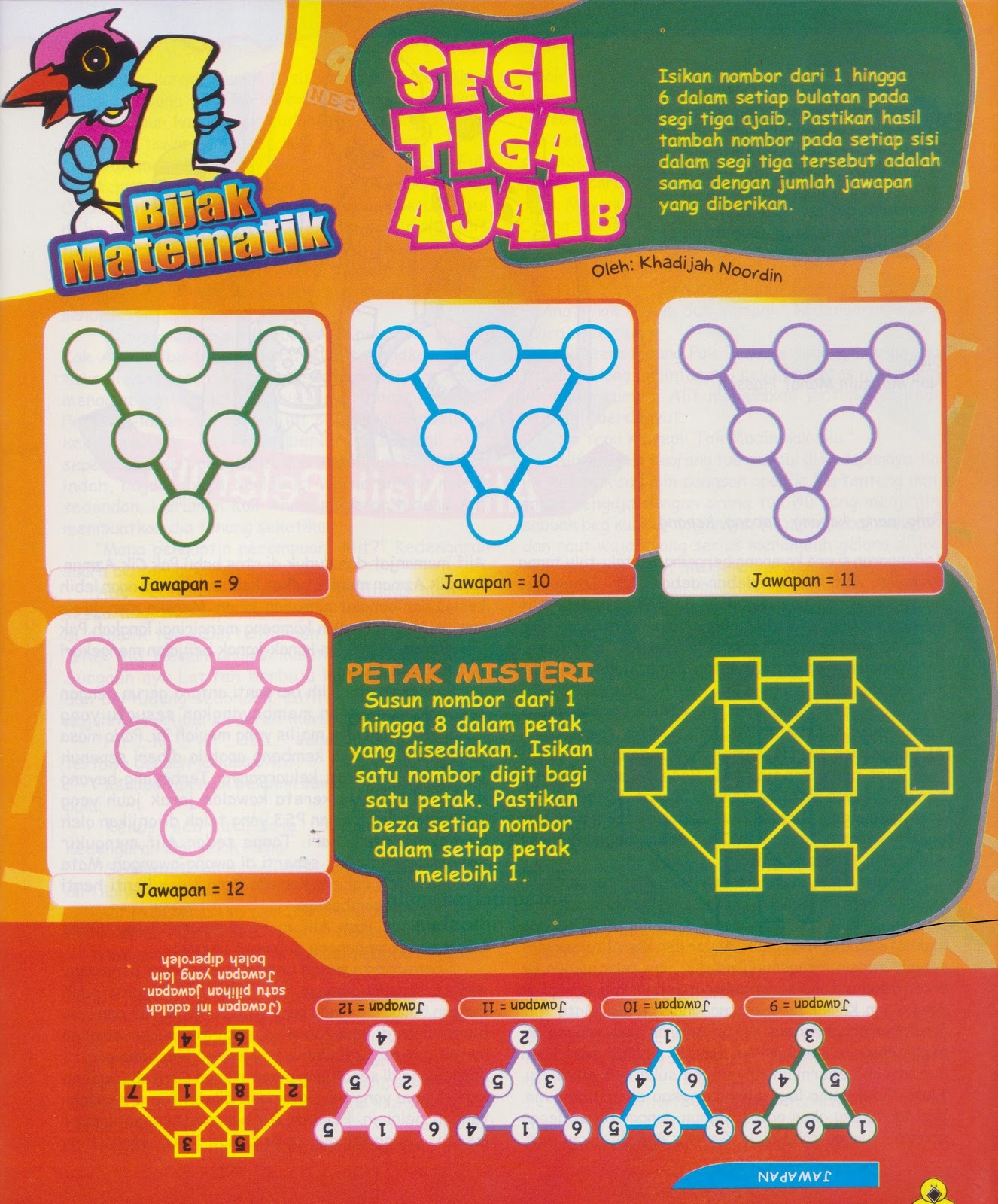 MATHEMATICS IS MY LITTLE PERFECT WORLD: Latihan Sifir 3