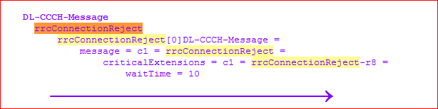 How LTE Stuff Works?: LTE: RRC Connection Reject