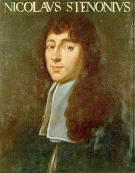 Nicolas Steno | BIOLOGIPEDIA