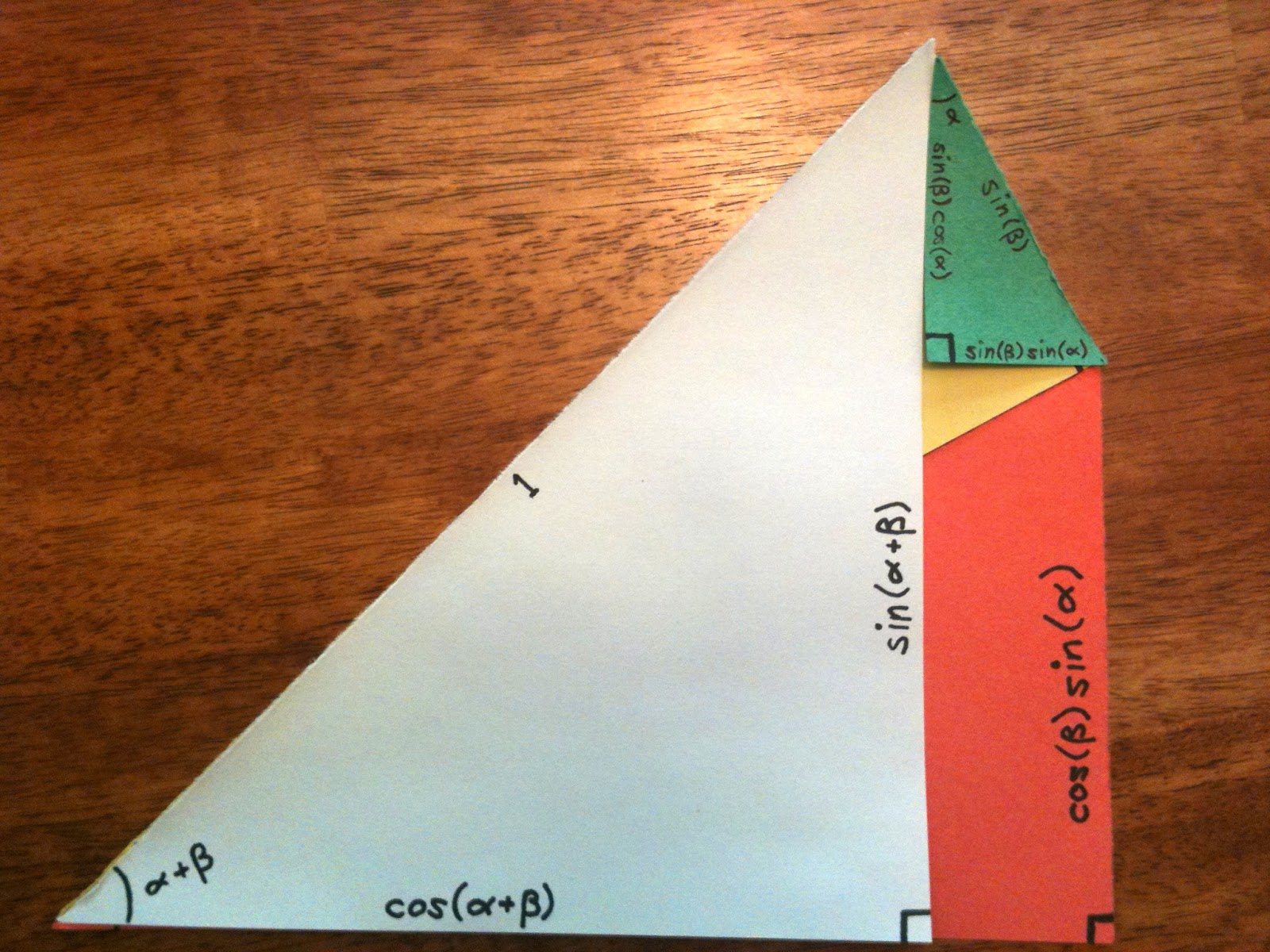 Marginal Notes: Math with Construction Paper