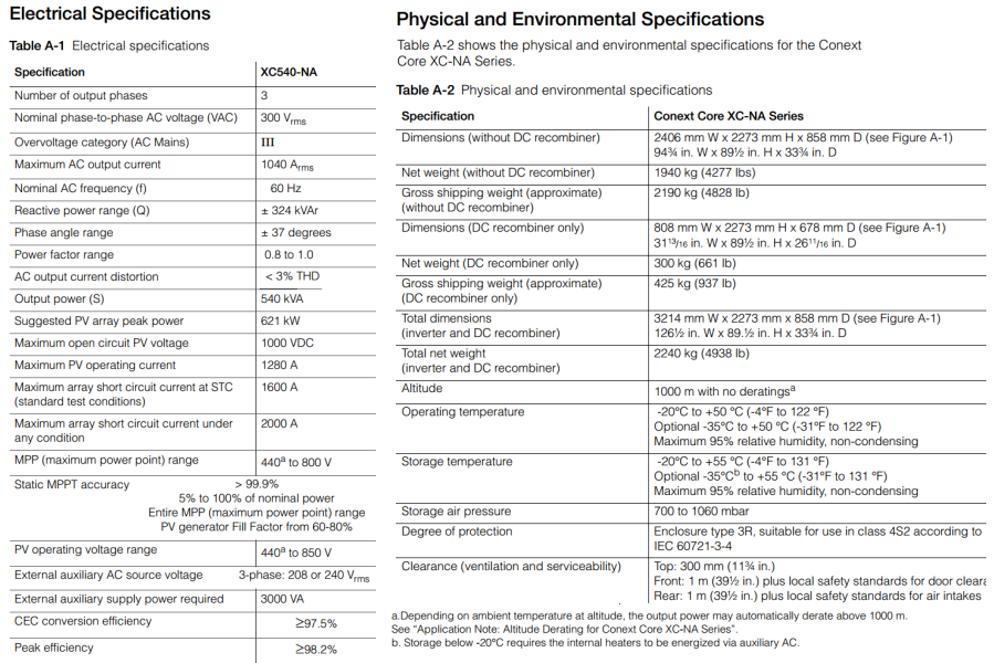 irGRiD: Schneider Conext Core XC540-NA Grid Tie Photovoltaic Inverter ...