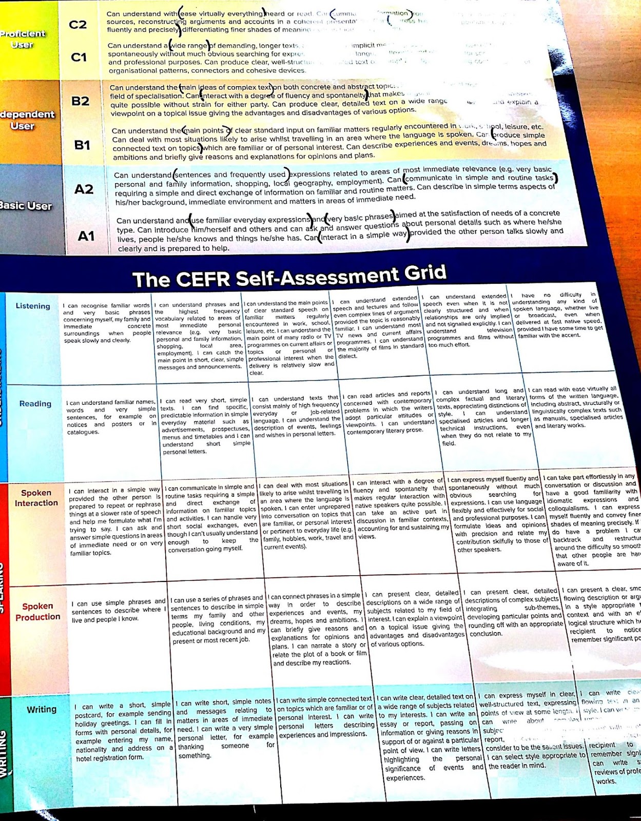 ROSLI'S MUET MEGA STATION: CEFR FAMILIARIZATION WORKSHOP FOR MUET