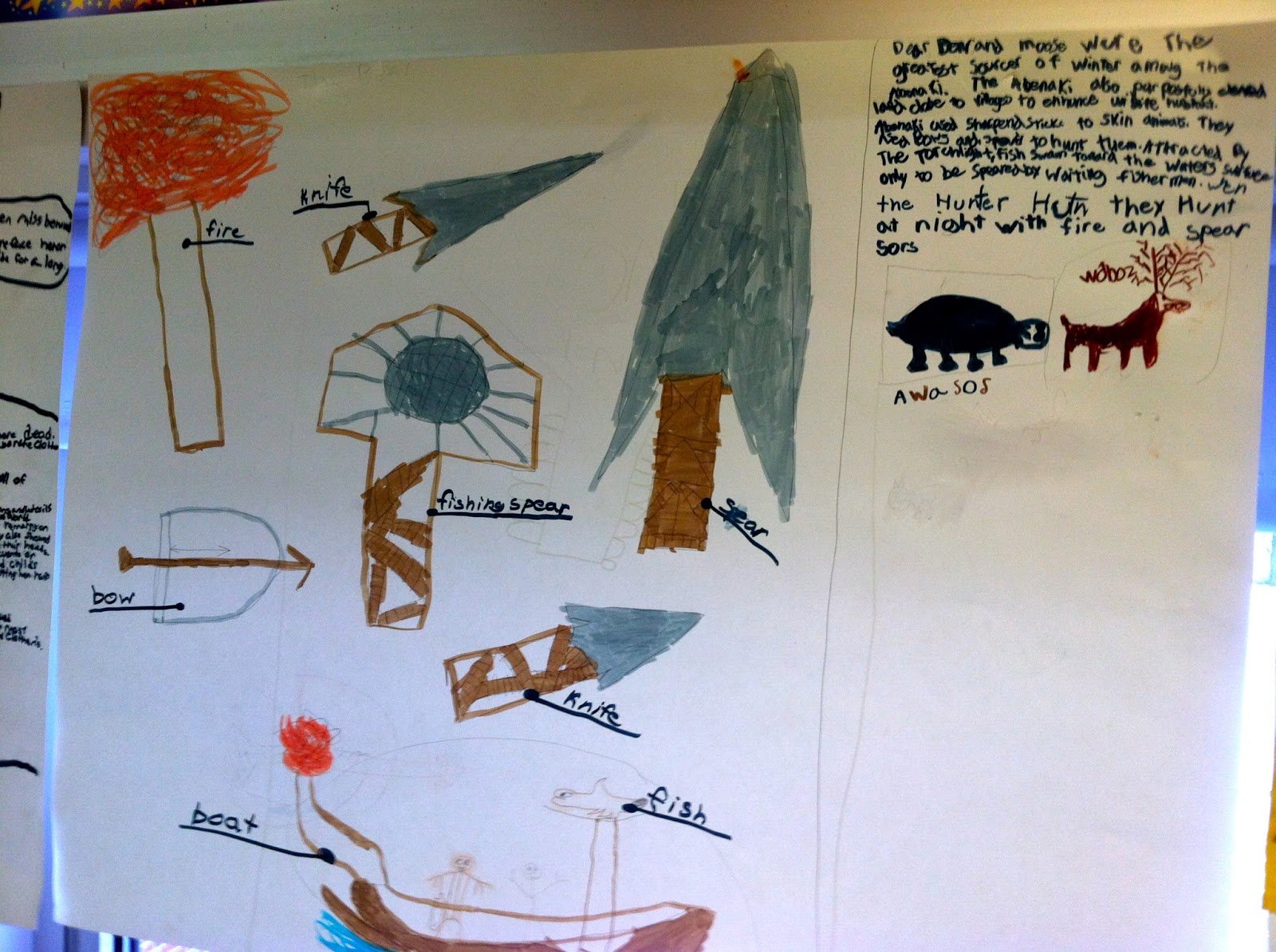 Native American Abenaki Projects - The Learning Lab by Stacey Colegrove