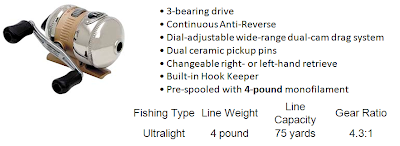 the ultralight angler: Pancing dengan ultralight tackle!...