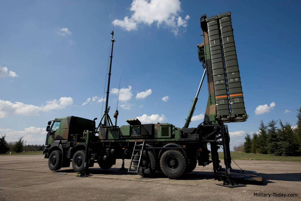 FDRA - Fuerza Aérea: SAM: SAMP / T (Italia/Francia)