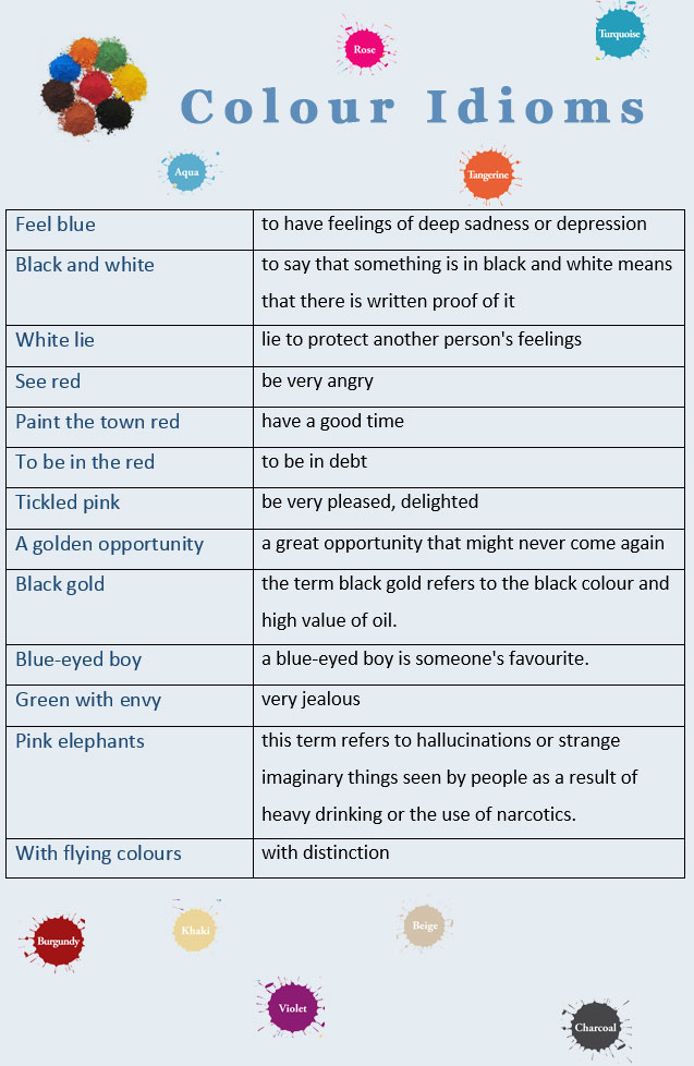 Click on: COLOUR IDIOMS