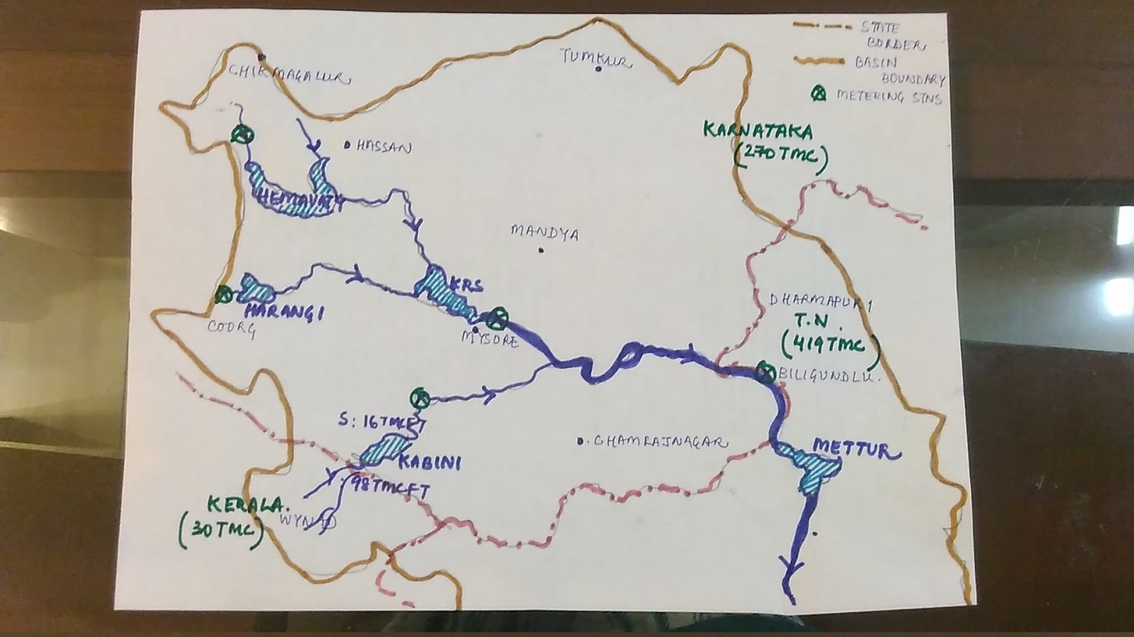 Biome Trust: November 2016