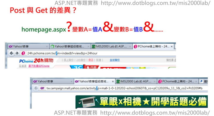 Mis2000 Lab Aspnet專題實務 And Webform Mvc 遠距教學 Aspnet 上課第一天的簡介 網頁的基本觀念、aspnet與傳統網頁程式的異同