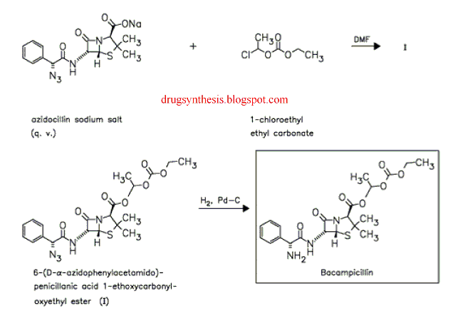 Synthesis Of Drugs: Laboratory Synthesis Of Bacampicillin