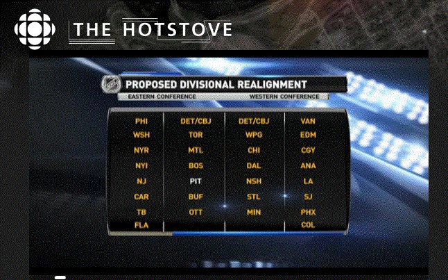 The Dark Blue Jacket: DBJ's thoughts on the eve of NHL realignment