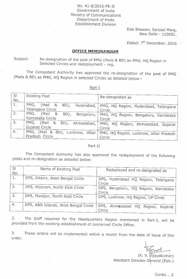 All India Association of Inspectors and Assistant Superintendent of ...