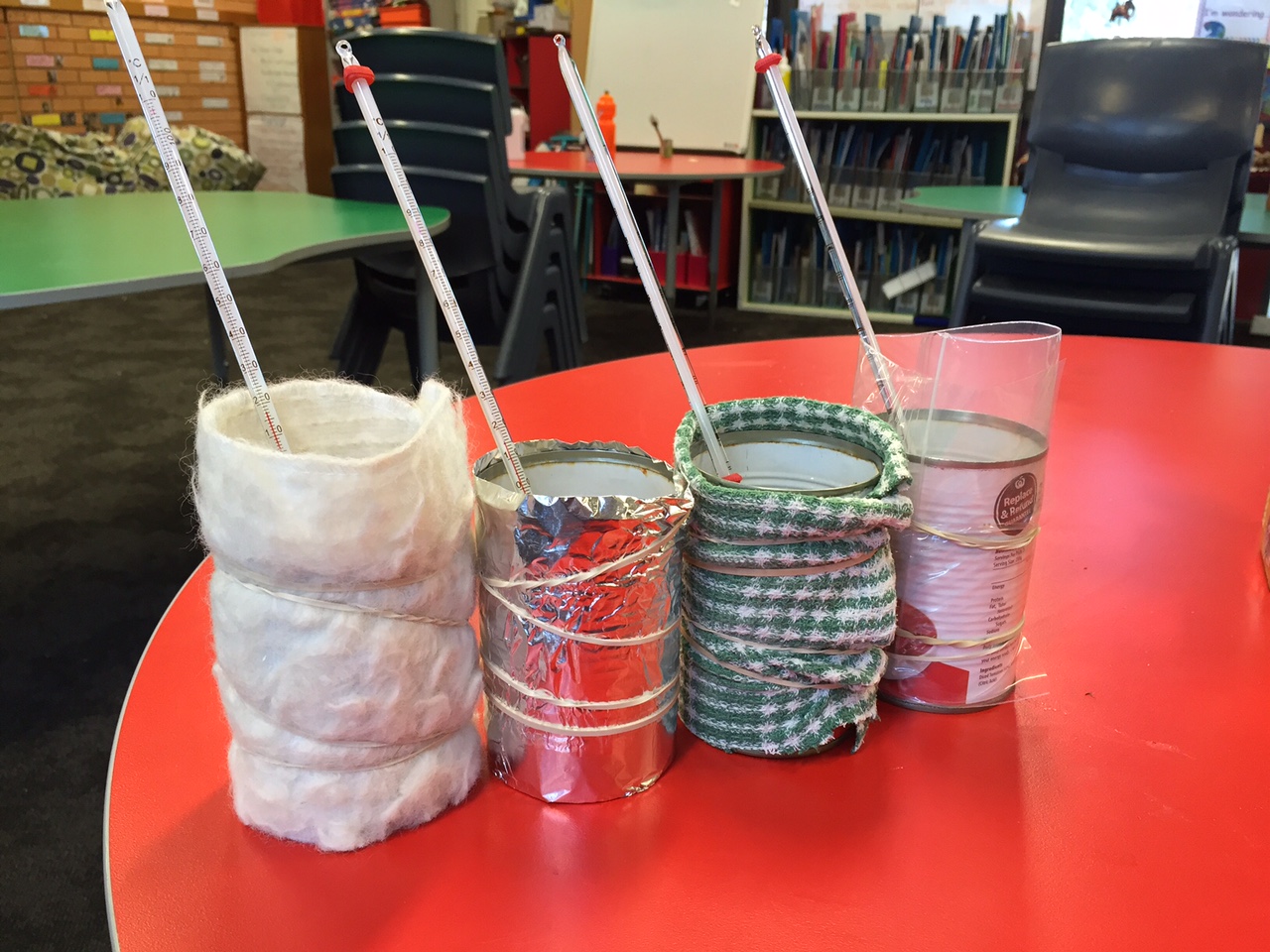 Year 3/4 Middle Learning Community: September 2015