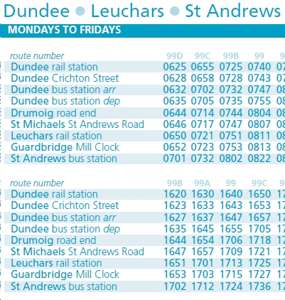 Public Transport Experience: Studying at St Andrews [2]