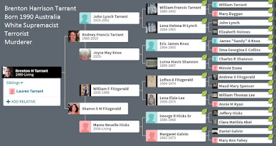 Who is Brenton Tarrant white supremacist terrorist and mass murderer ...