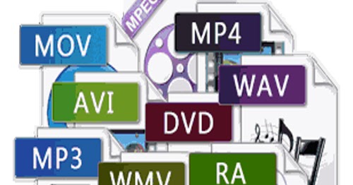 Jenis-jenis Format File Atau Ekstensi File Video, Audio, Dan Gambar