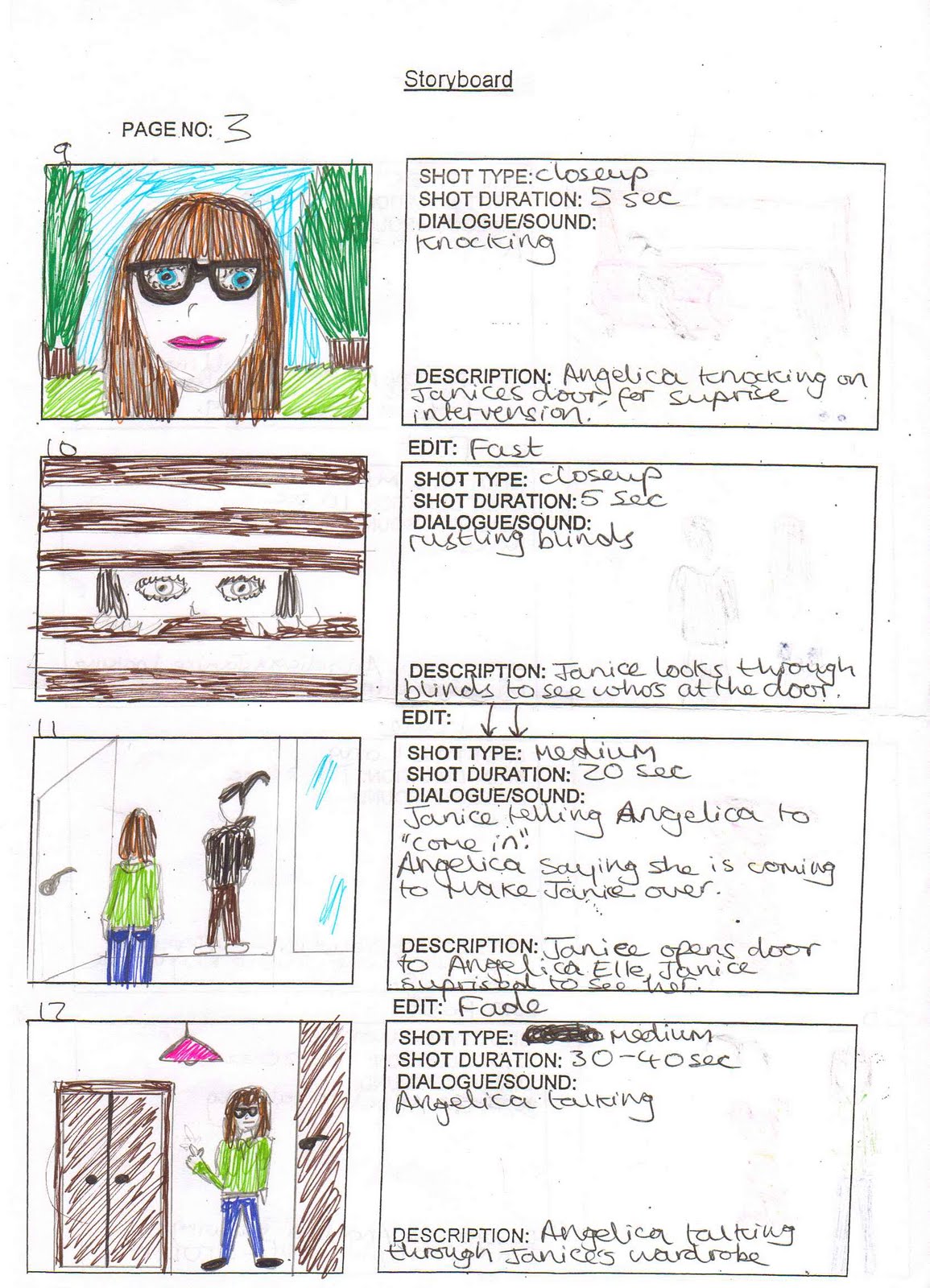 Kirstie Ashton: "Quick Fashion" - Storyboards
