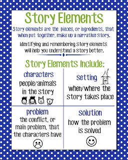 Magic & Markers: Story Elements