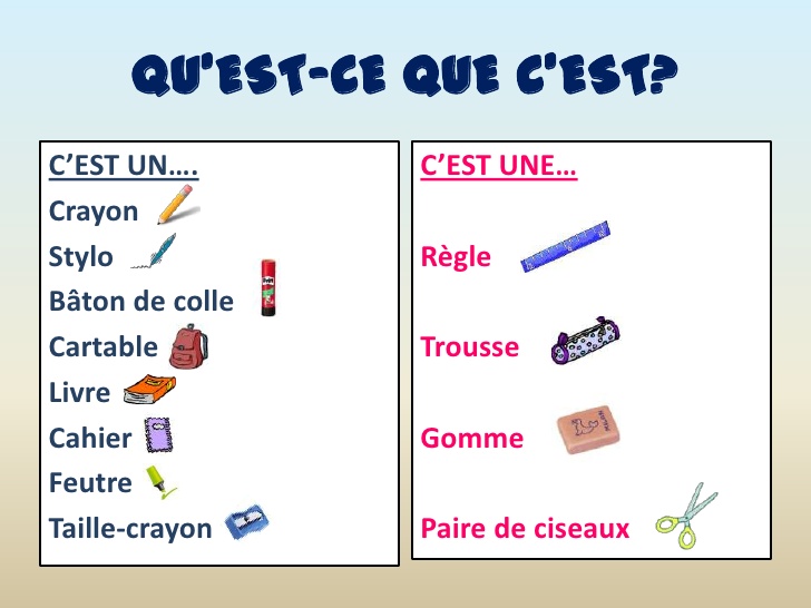 Notre petit coin en français: C'est un... / C'est une...