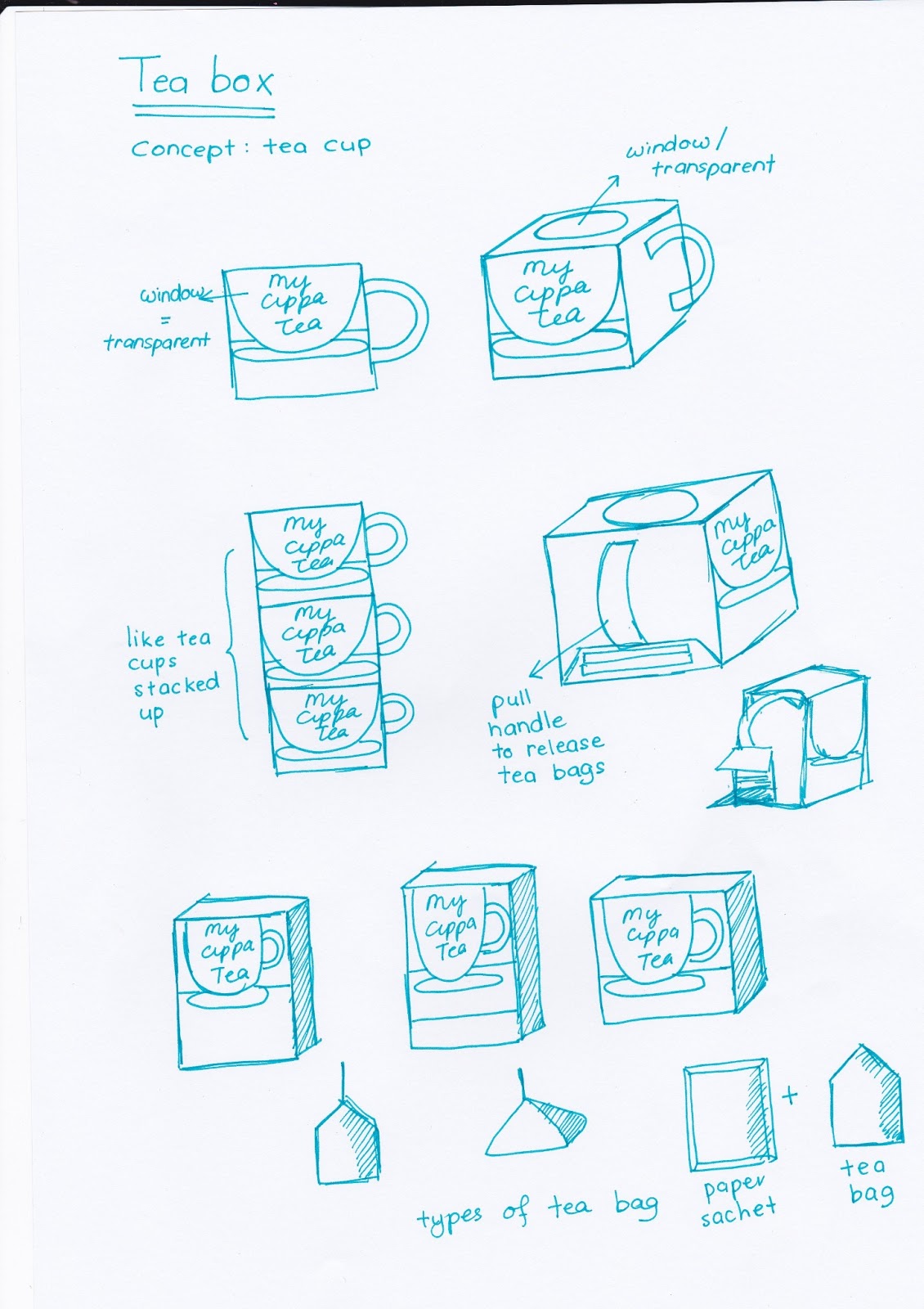 Packaging: Tea box and standee sketches