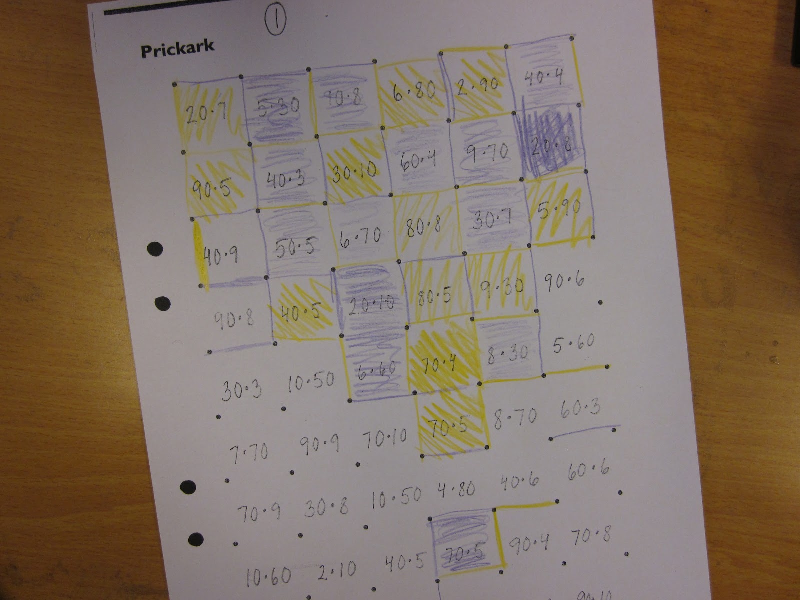 Matte på Svenshögsskolan : Multiplikation med tiotal och hundratal