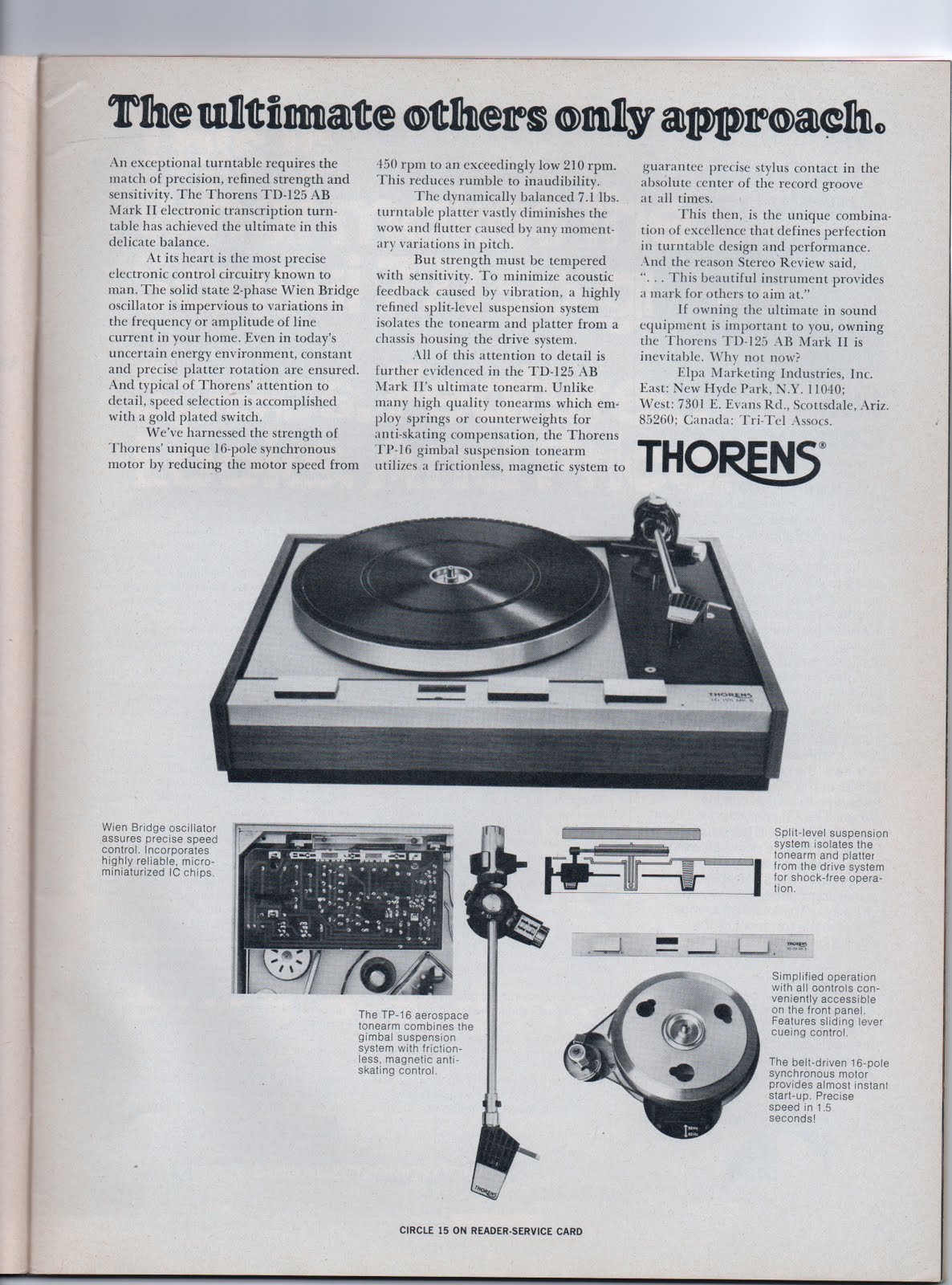 lost toronto: More Vintage Stereo Ads/1974