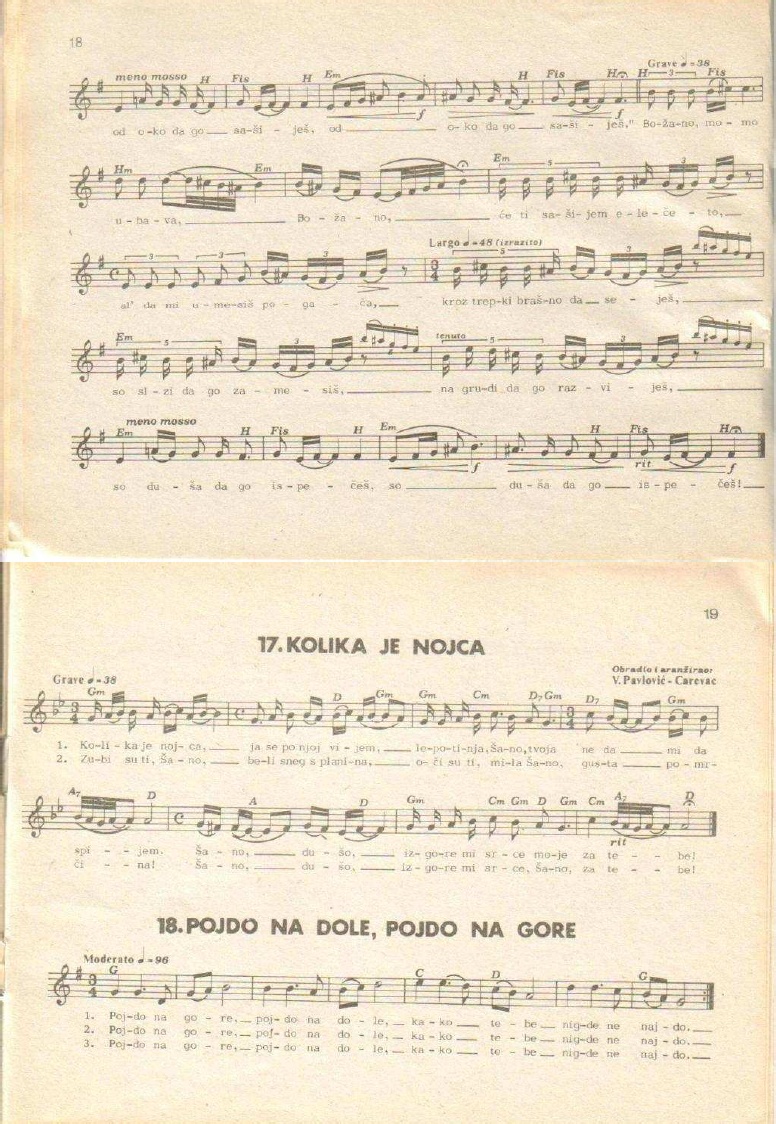 Note za Narodnu Muziku i Kola: Note Narodne Muzike i kolo plu Grcka Muzika