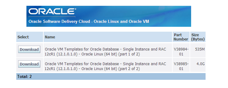 Oracledbacr, por simple pasión ...-Copyleft Miembro Comunidad ...