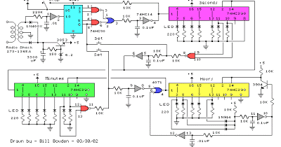 Binary Coded Decimal (BCD) Clock - Circuits Project