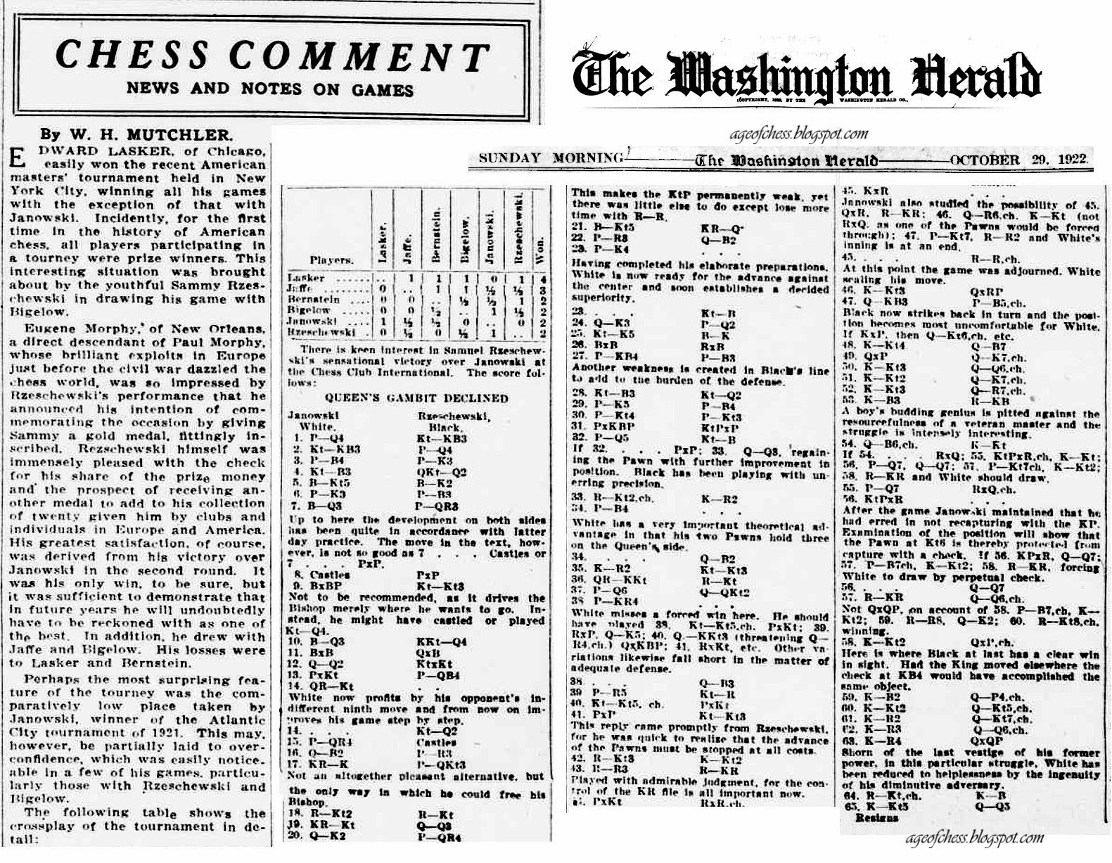 Age of Chess: David Janowski vs Samuel Reshevsky 1922 - The Washington ...