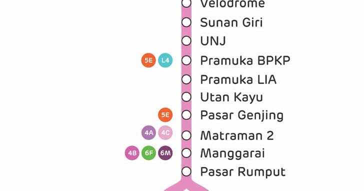 kereta galleri: Rute 4c Terbaru