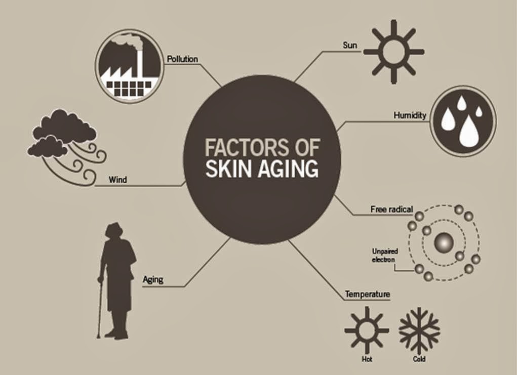 Truly Captivating Beauty