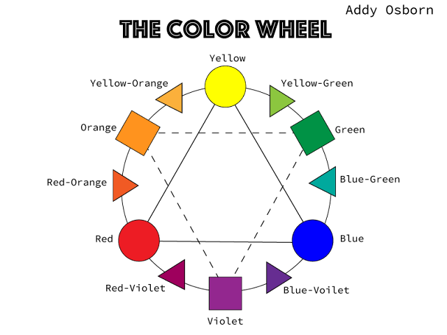 Color wheel primary colors - gsacastle