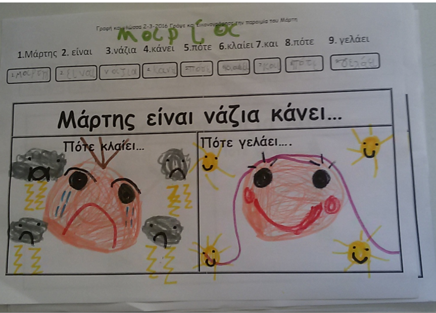 ...Το Νηπιαγωγείο μ' αρέσει πιο πολύ.: Μάρτη Μάρτη μου καλέ...Με ...