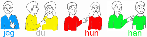 Vil du lære norsk?: Jeg heter.... Czyli jak przedstawic sie w jezyku ...