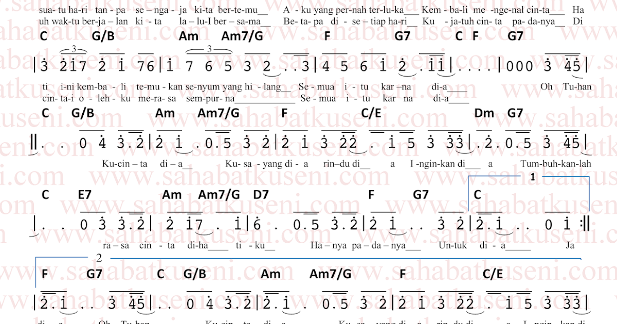 Partitur Not Angka Lagu Dia by Anji - Jasa Menulis Partitur Not Angka ...