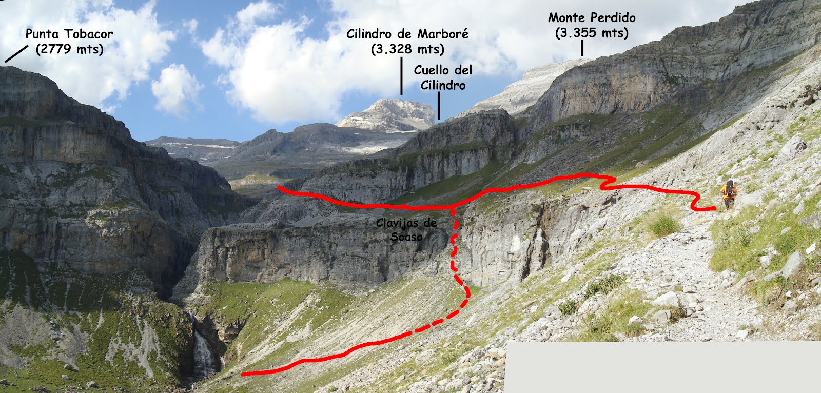 11 MACIZOS, 11 CUMBRES DEL PIRINEOS: MONTE PERDIDO (3.355 mts)