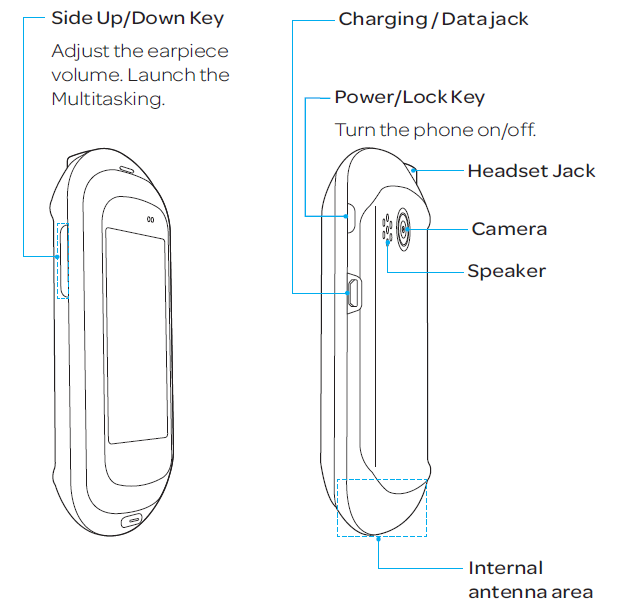Pantech Swift - Pantech P6020 - AT&T ~ Spec Manual and Price