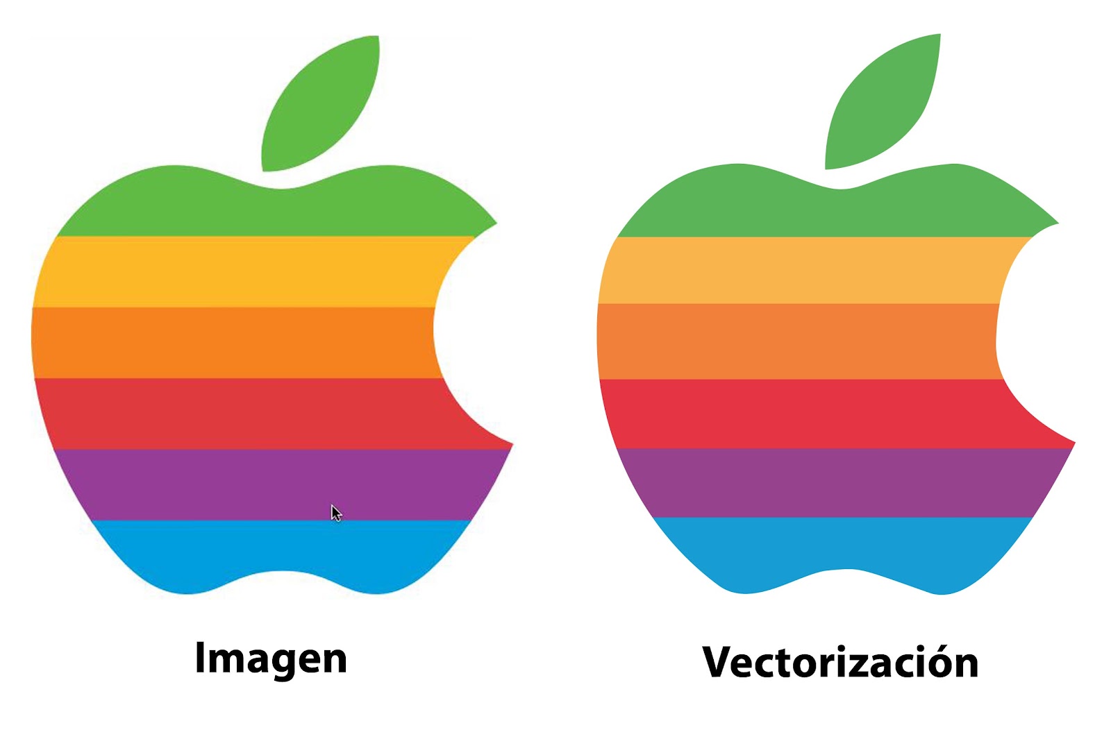 Mabs: Vectorización de un logotipo existente.